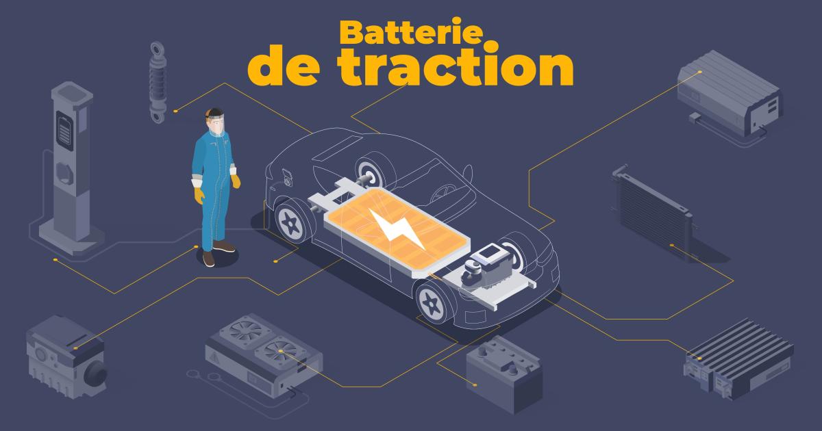 La gestion des batteries de traction | Anfa